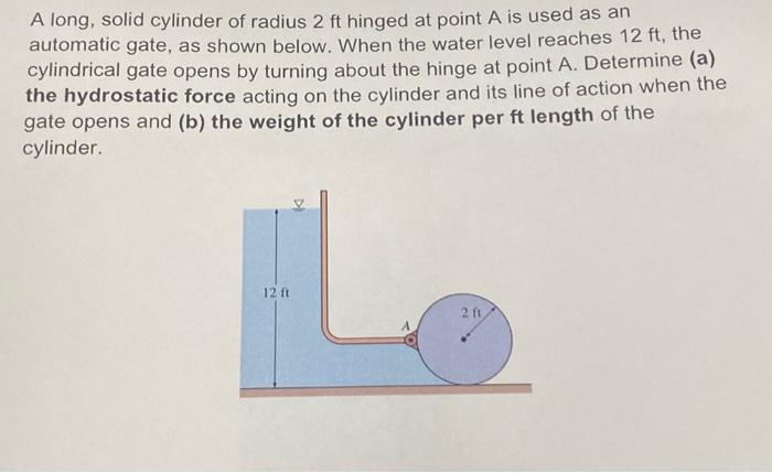 Solved A long, solid cylinder of radius 2ft hinged at point | Chegg.com