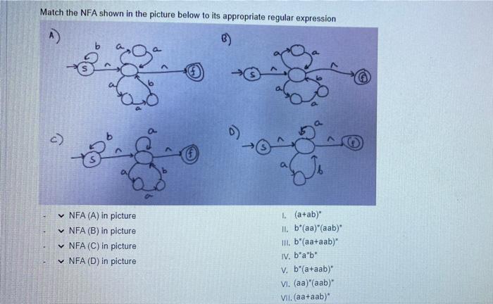 Solved Match The Nfa Shown In The Picture Below To Its 