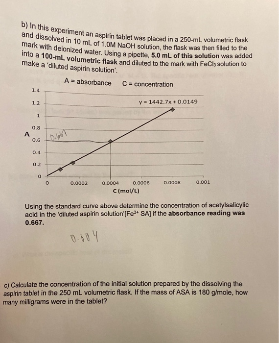 Solved b) In this experiment an aspirin tablet mark with | Chegg.com
