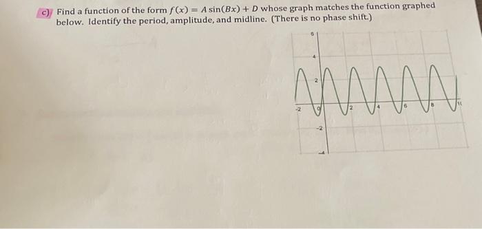 Solved c) Find a function of the form f(x)=Asin(Bx)+D whose | Chegg.com