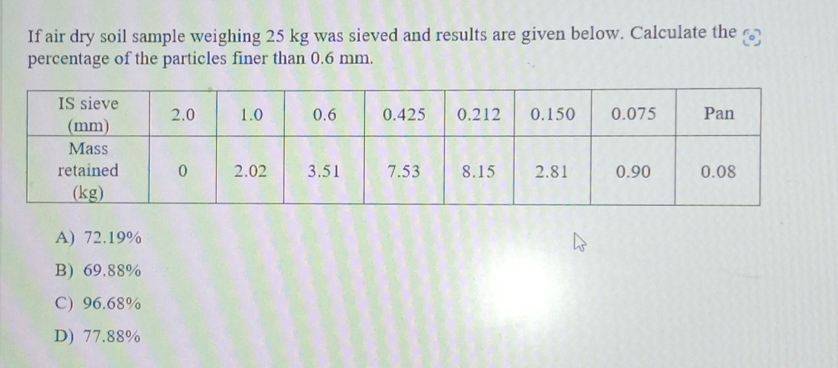 Solved If air dry soil sample weighing 25 kg was sieved and | Chegg.com