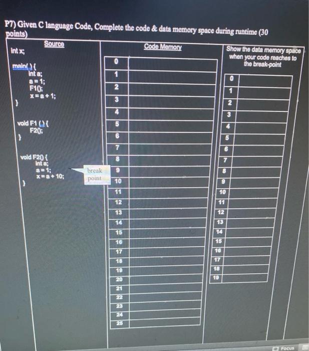 Solved Stack-based languages stores activation-records into | Chegg.com