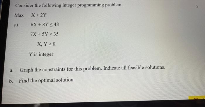 Solved Consider The Following Integer Programming Problem Chegg