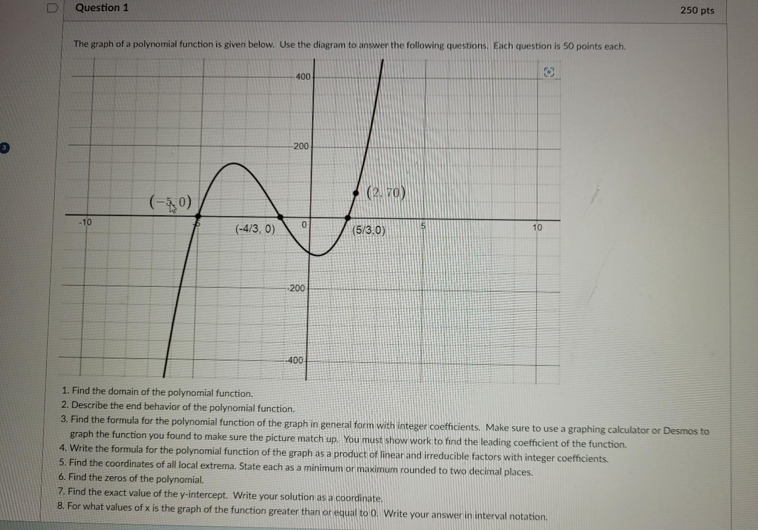 Solved The graph of a polynomial function is given below. | Chegg.com
