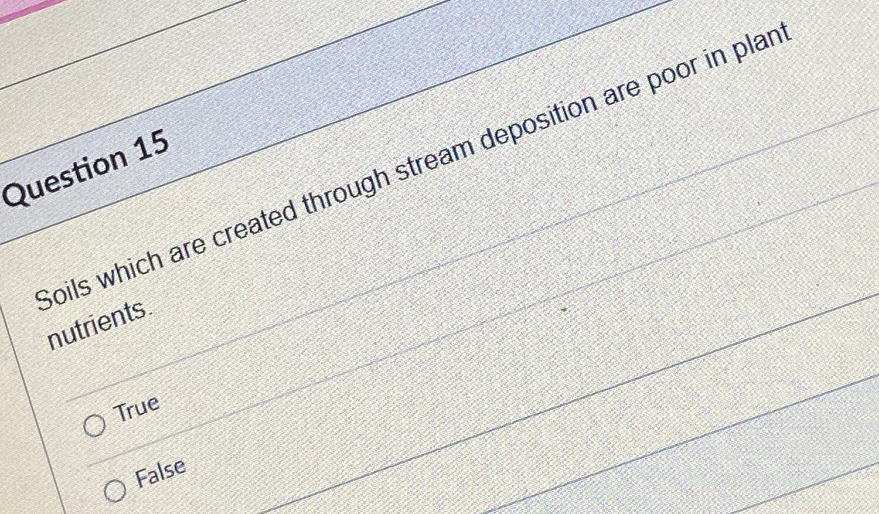Solved Question 15which are created through stream | Chegg.com