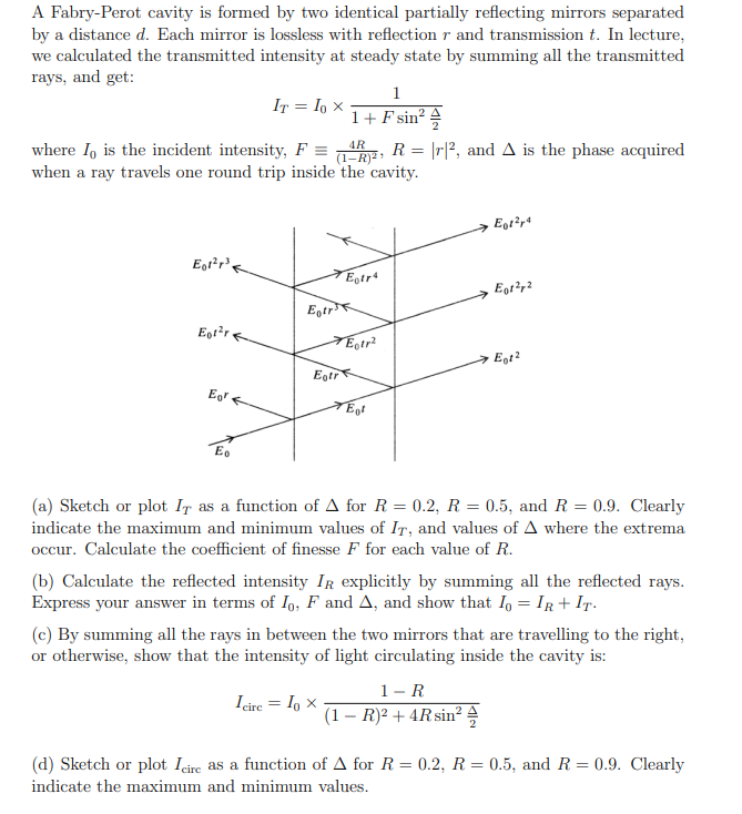 Solved A Fabry-Perot cavity is formed by two identical | Chegg.com