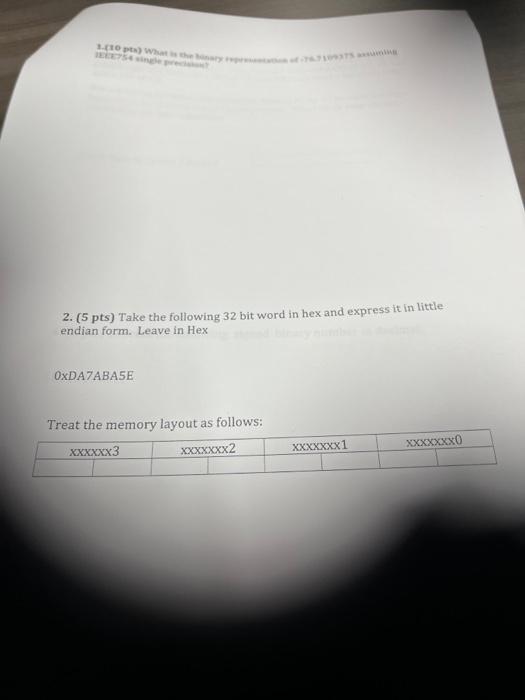 Solved 2. ( 5 pts) Take the following 32 bit word in hex and | Chegg.com