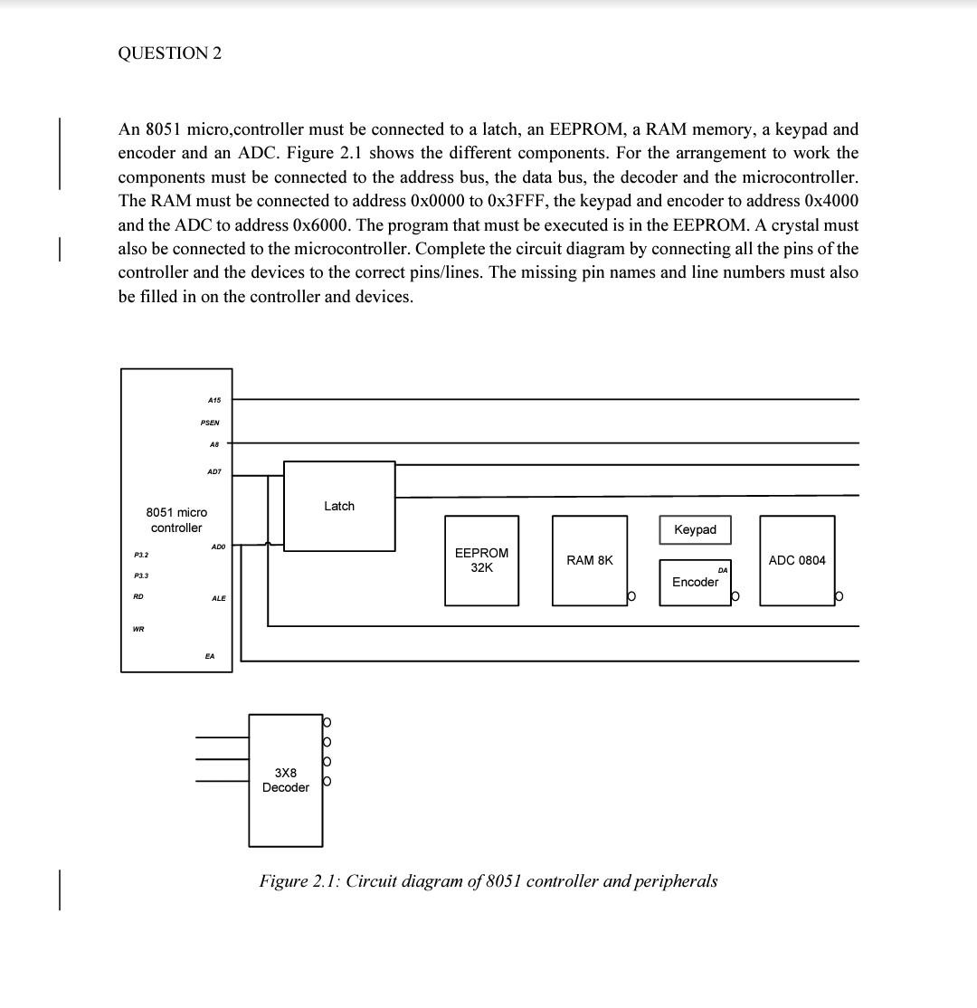 Solved An 8051 micro,controller must be connected to a | Chegg.com
