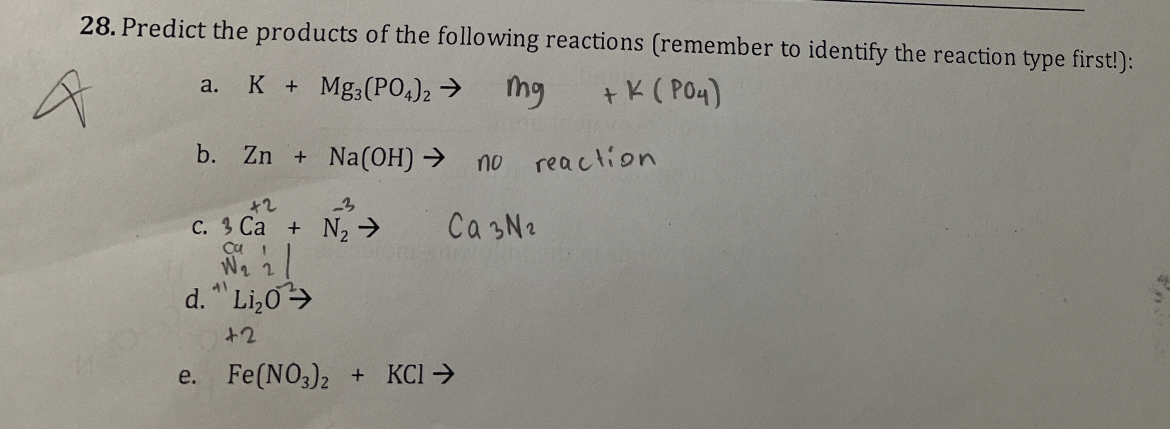 Solved Predict the products of the following reactions | Chegg.com
