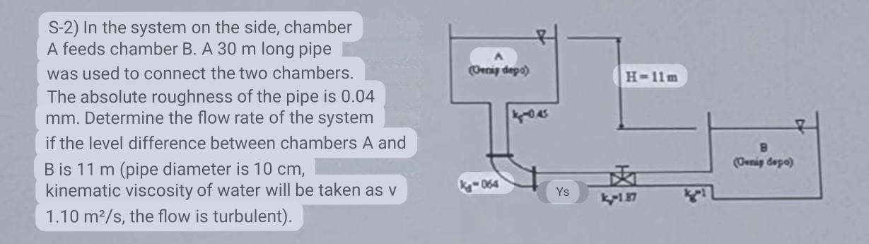 Solved S-2) In the system on the side, chamber A feeds | Chegg.com