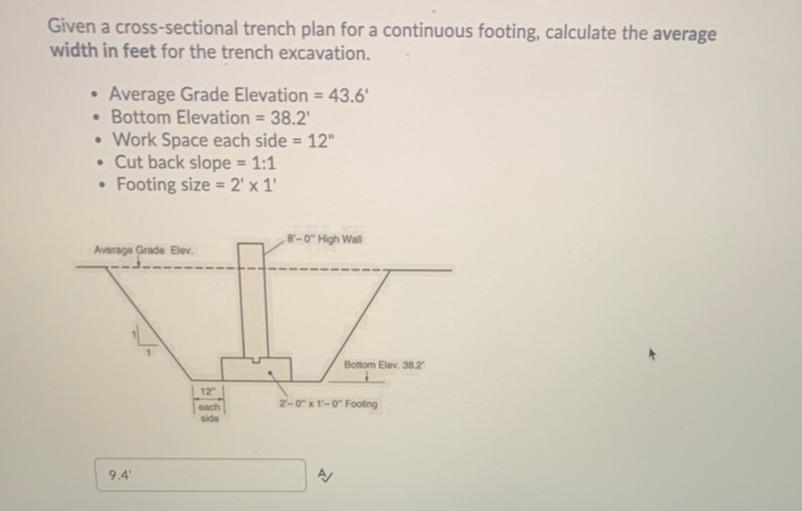 Solved Given a cross-sectional trench plan for a continuous | Chegg.com