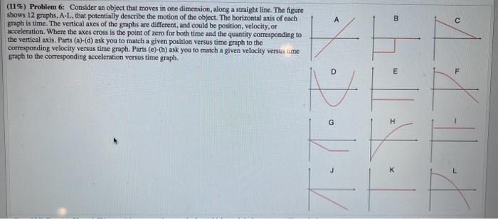 Solved I need help on Part e,f, and g | Chegg.com