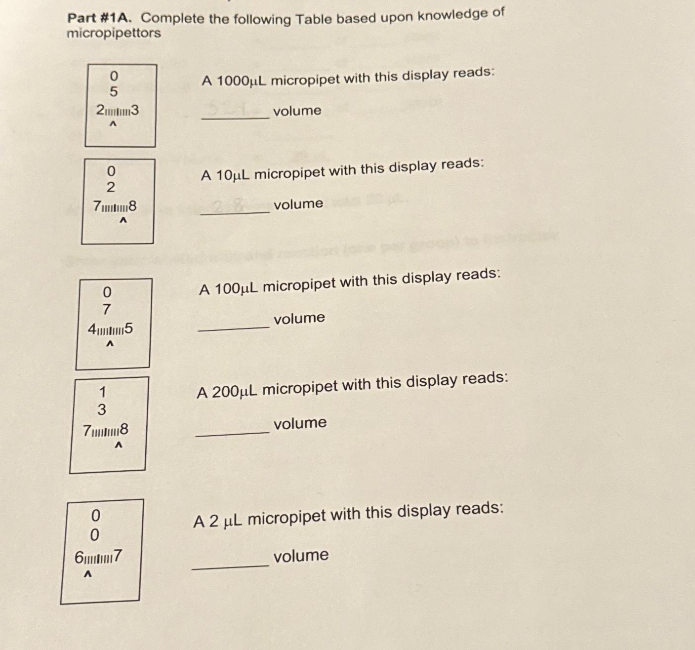 Solved Part #1A. ﻿Complete the following Table based upon | Chegg.com