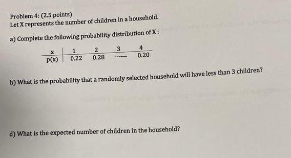 Solved Problem 4: ( 2.5 points) Let X represents the number | Chegg.com