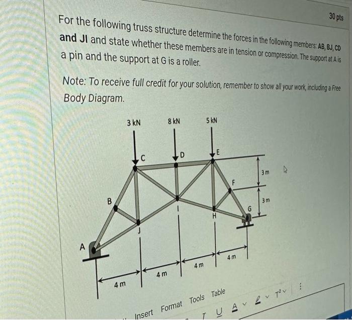 Solved For the following truss structure determine the | Chegg.com