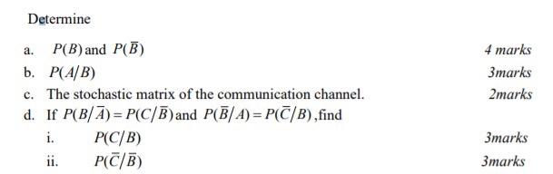 Solved A simple binary communication channel carries | Chegg.com