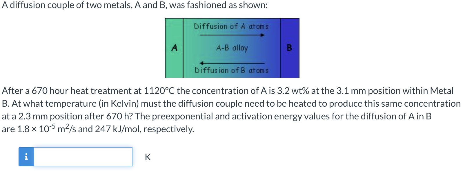 Solved A diffusion couple of two metals, A and B, ﻿was | Chegg.com
