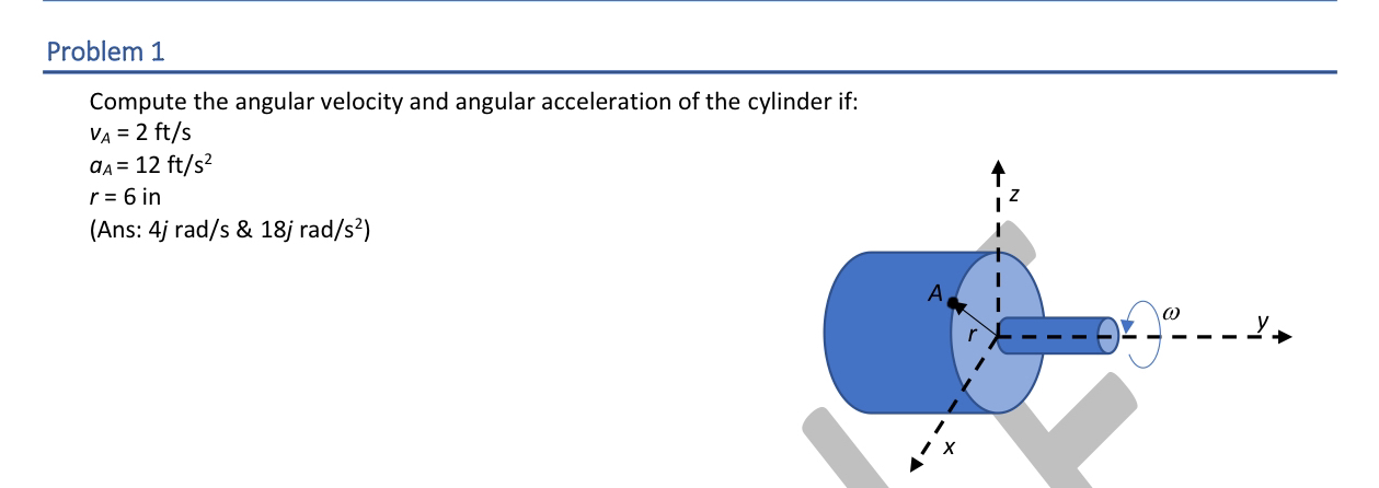 Solved Problem 1Compute the angular velocity and angular | Chegg.com
