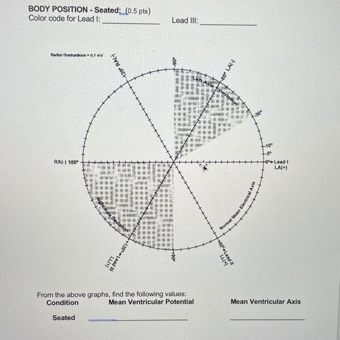 1. In this exercise, construct the Mean Electrical | Chegg.com
