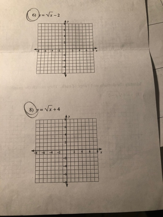 Solved 6) y= x - 2 8) y= x +4 | Chegg.com