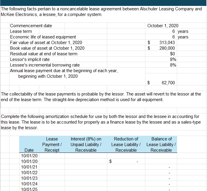 Solved The following facts pertain to a noncancelable lease | Chegg.com