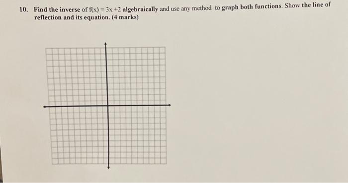 Solved 10. Find the inverse of f(x)=3x+2 algebraically and | Chegg.com
