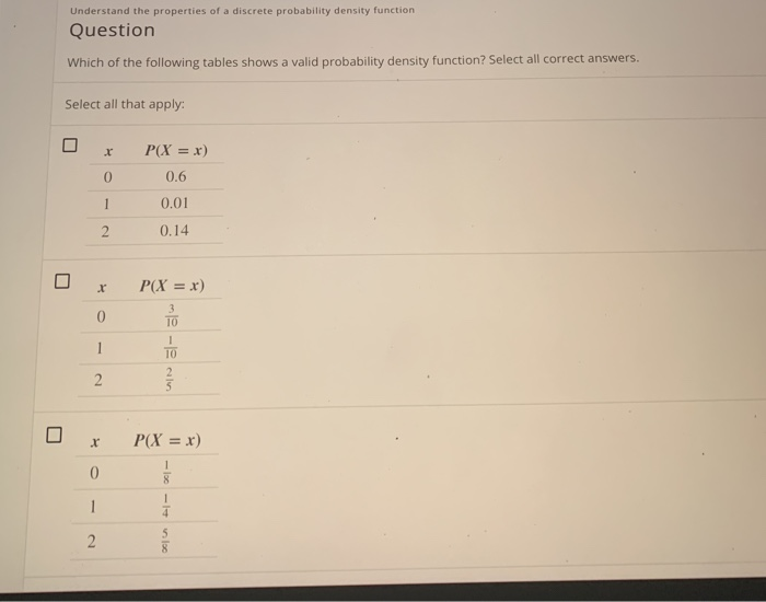 Solved Understand the properties of a discrete probability | Chegg.com