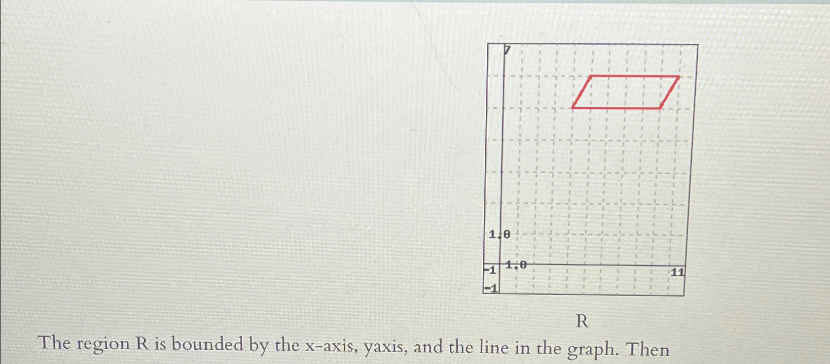 Rthe Region R ﻿is Bounded By The X Axis Yaxis And 