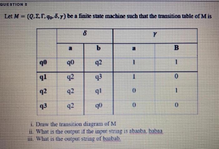 Solved QUESTIONS Let M = (0,2,1.40.8,y) be a finite state | Chegg.com