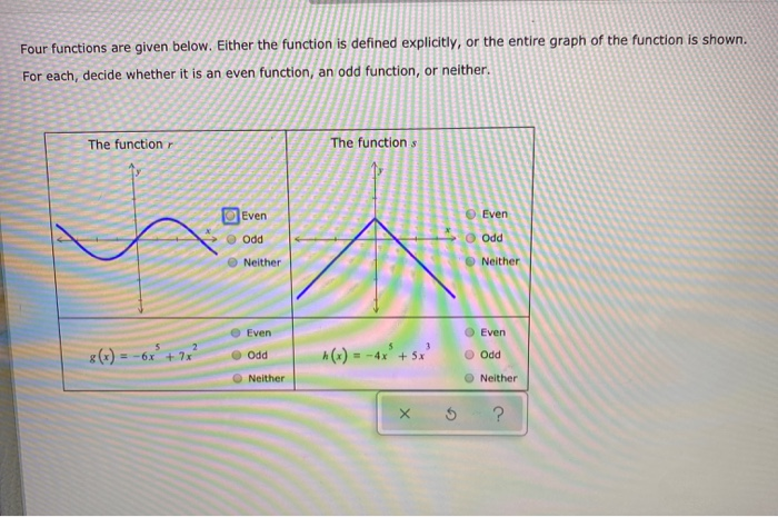 Solved Four functions are given below. Either the function | Chegg.com
