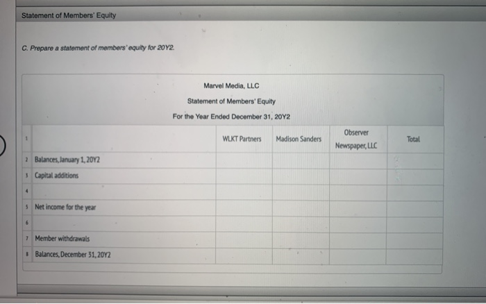 Solved LLC net income and statement of members' equity | Chegg.com