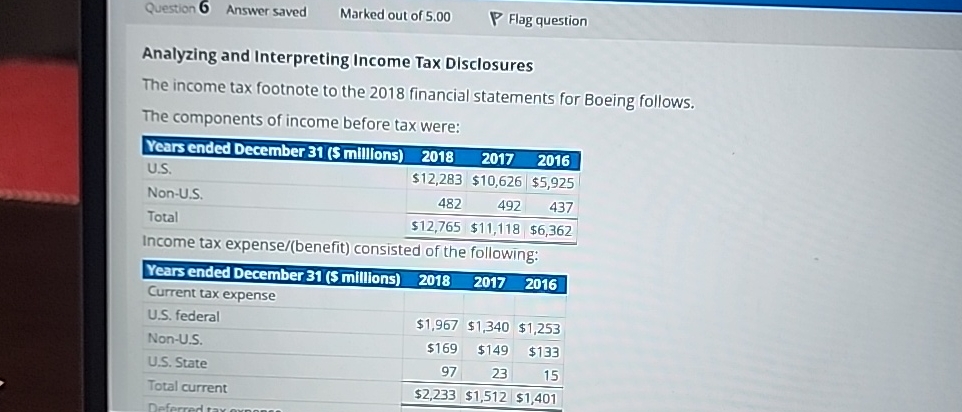 Solved Question 6 ﻿Answer savedMarked out of 5.00Flag | Chegg.com