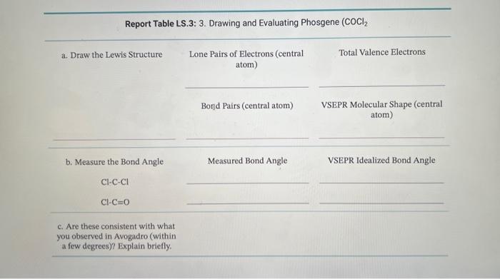 Solved Part I Structures from CH4 to CCl2CH2 Report Table | Chegg.com