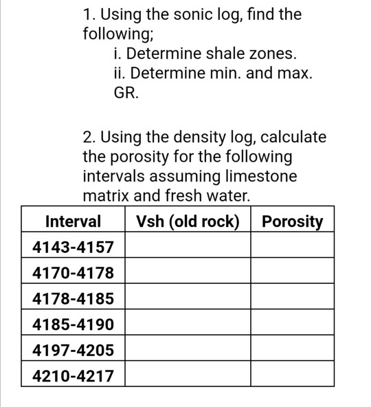 1. Using the sonic log, find the following; i. | Chegg.com