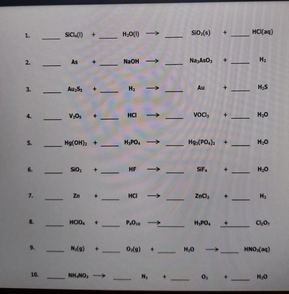 Solved Activity: Matching Reaction Types & Products REACTION | Chegg.com