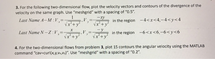 Solved 3. For the following two-dimensional flow, plot the | Chegg.com
