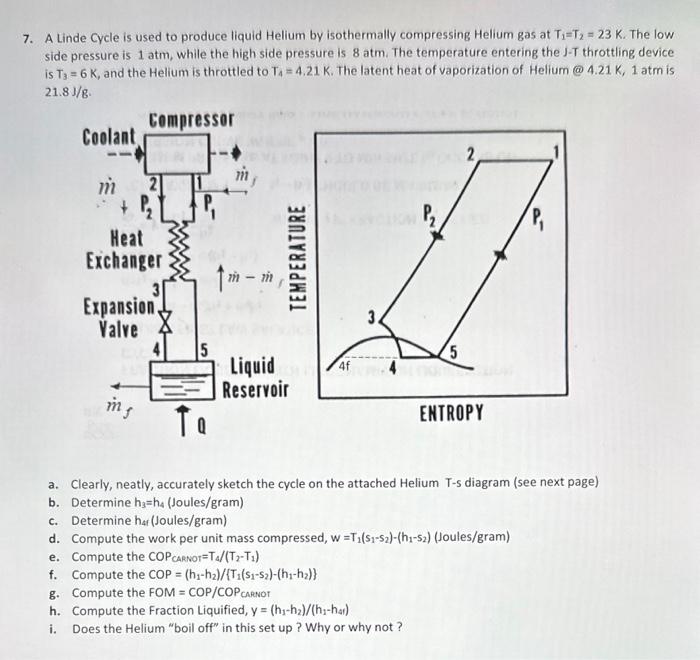 Solved 7. A Linde Cycle is used to produce liquid Helium by | Chegg.com