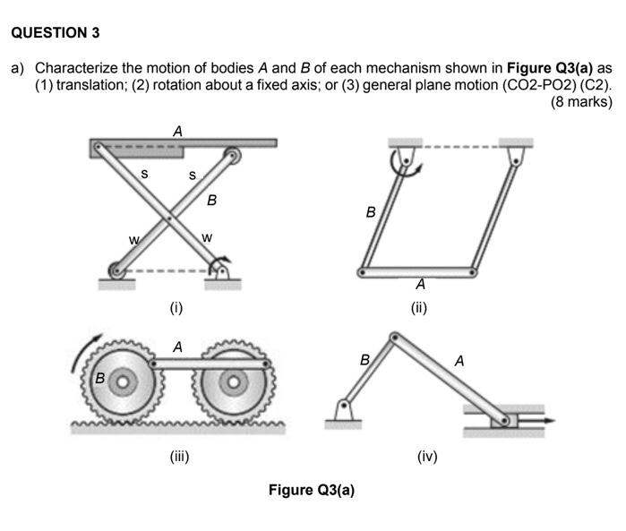 Solved QUESTION 3 a) Characterize the motion of bodies A and | Chegg.com