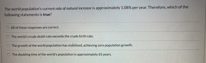 Solved Egypt's arithmetic population density is 83 and its | Chegg.com
