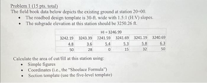 Solved Problem 1 (15 pts. total) The field book data below | Chegg.com