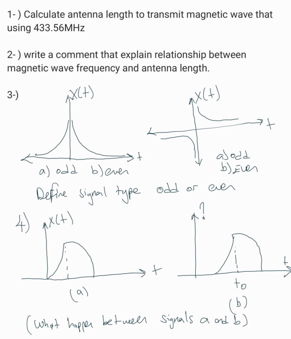Solved 1- ) Calculate antenna length to transmit magnetic | Chegg.com
