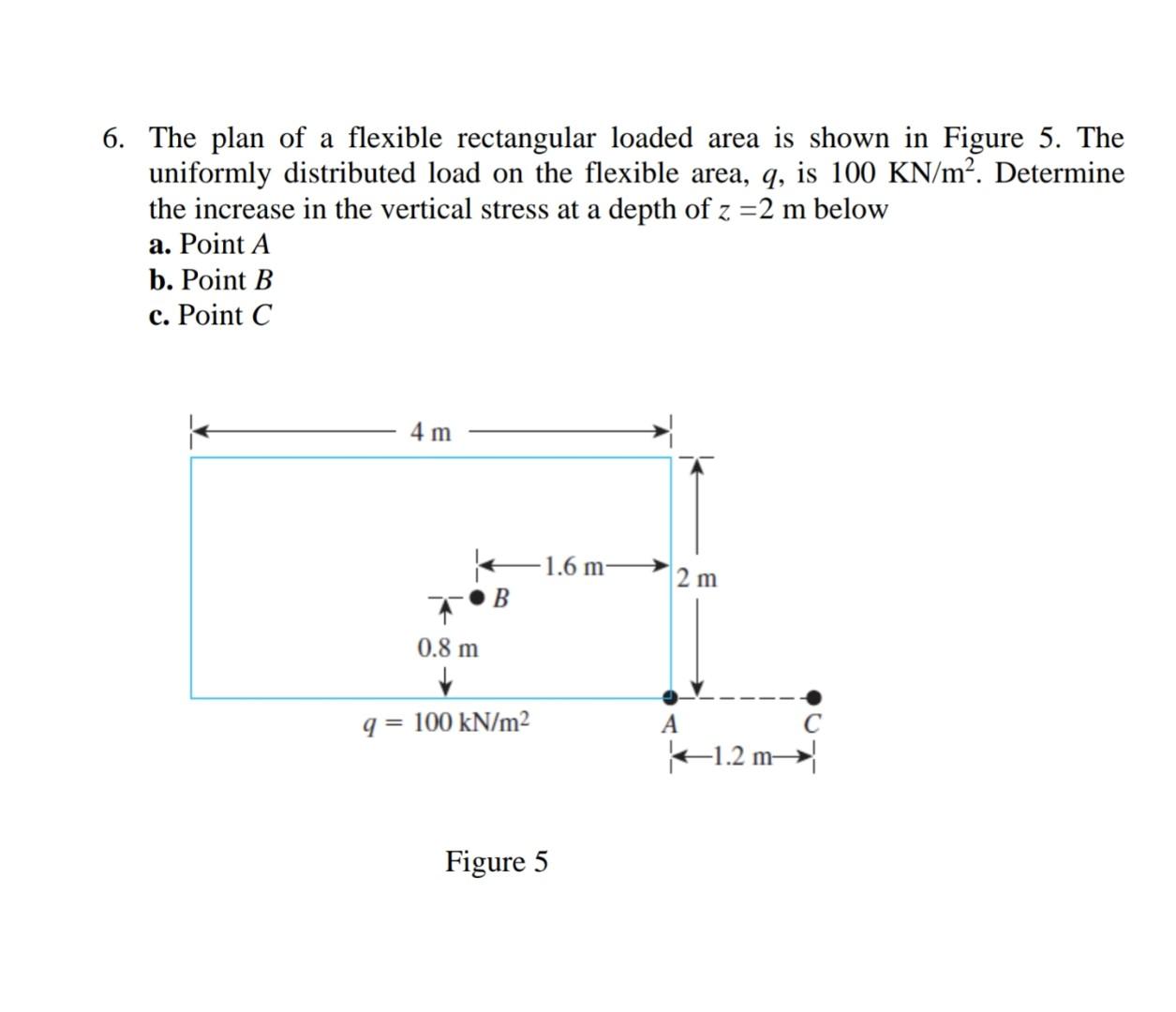 Solved a 6. The plan of a flexible rectangular loaded area | Chegg.com