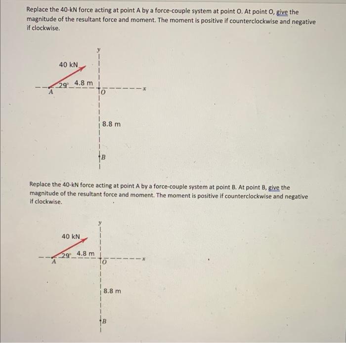 Solved Replace The 40−kn Force Acting At Point A By A