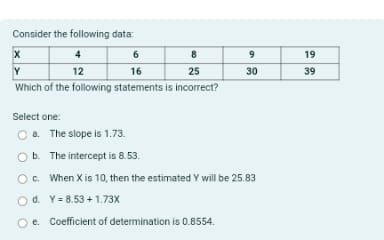 Solved Consider the following | Chegg.com