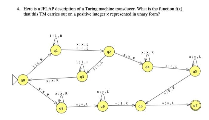 Solved 4. Here is a JFLAP description of a Turing machine | Chegg.com