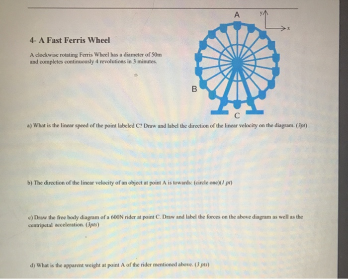 Solved A 4- A Fast Ferris Wheel A clockwise rotating Ferris | Chegg.com