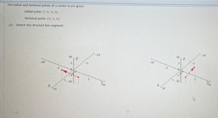 Solved The initial and terminal points of a vector v are | Chegg.com