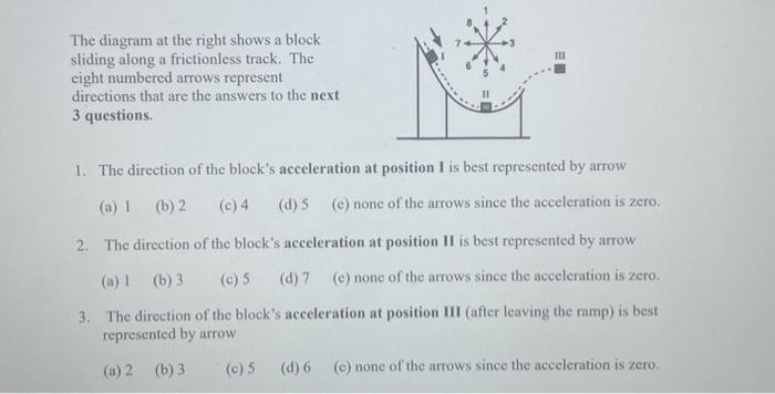 Solved The diagram at the right shows a block sliding along | Chegg.com