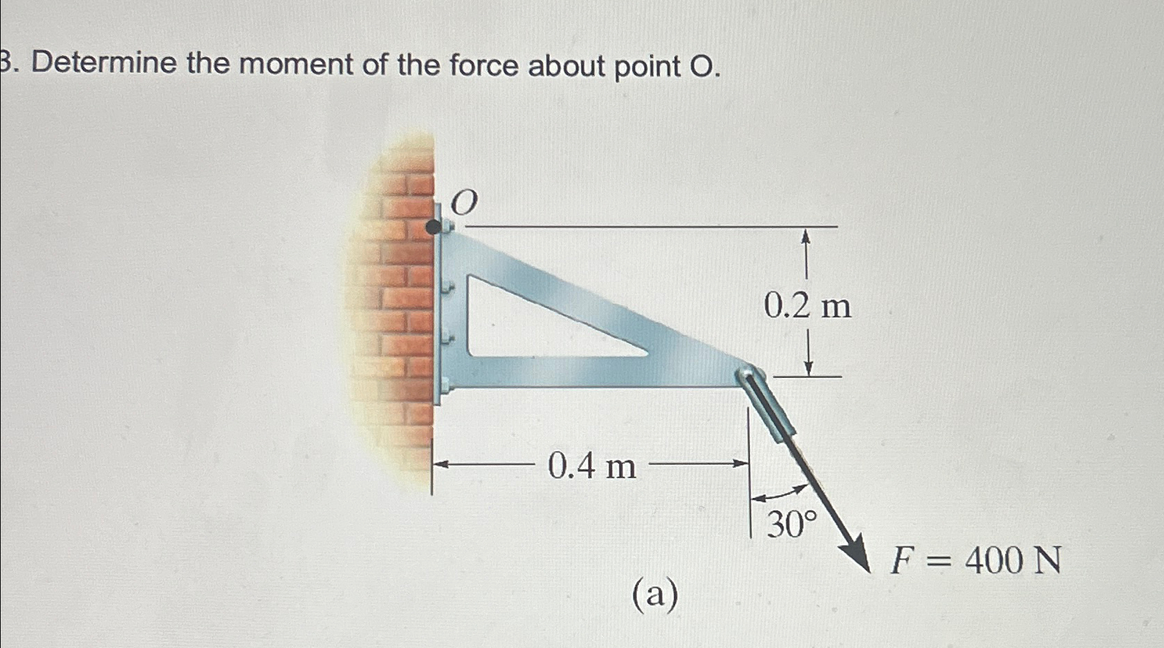 Solved Determine the moment of the force about point O.(a) | Chegg.com