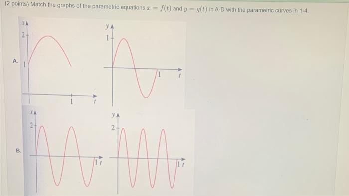 Pleaseatch the graphs of parametric equations x=f(t) | Chegg.com